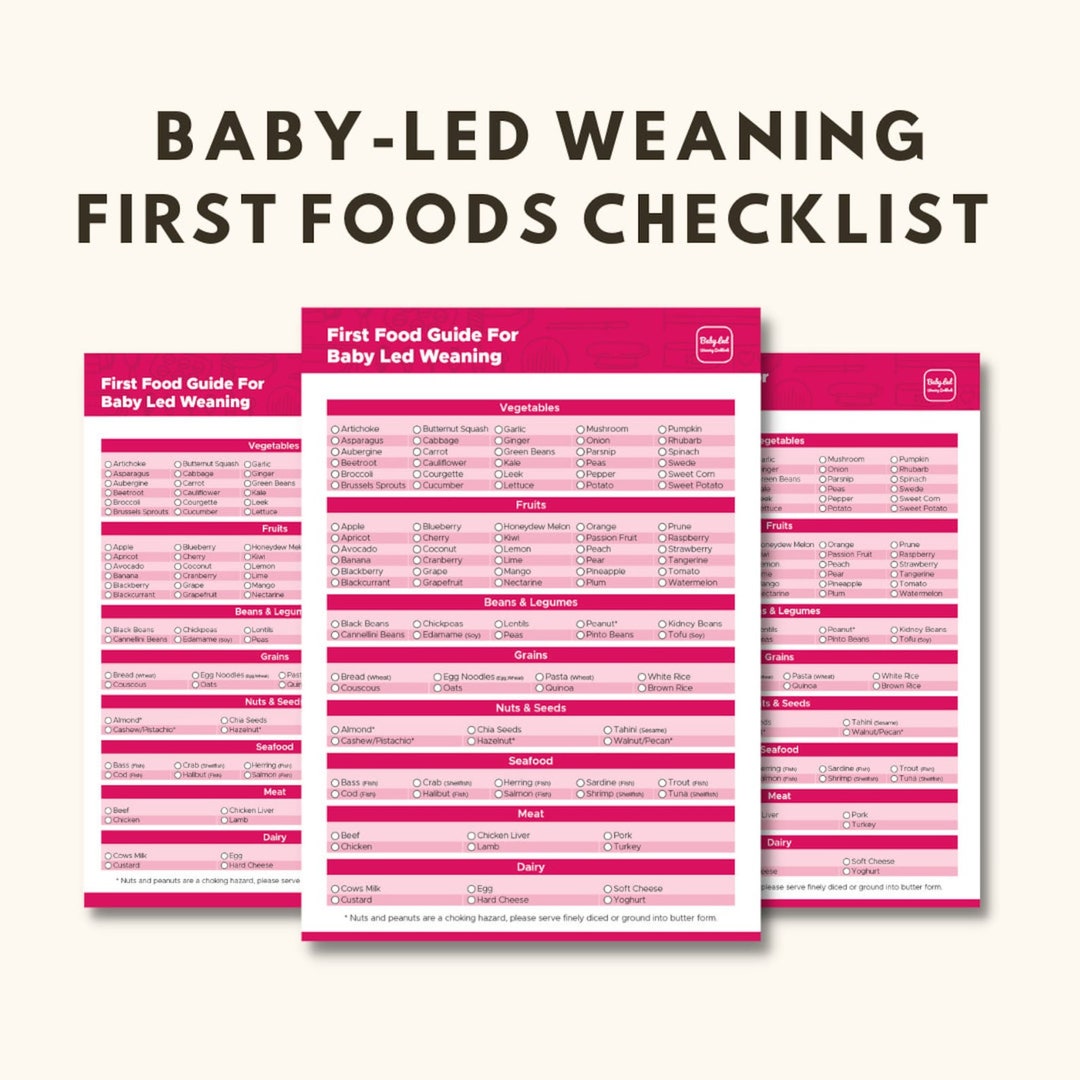 Baby’s First 100 Foods Chart | Baby-led Weaning First Foods Checklist ...