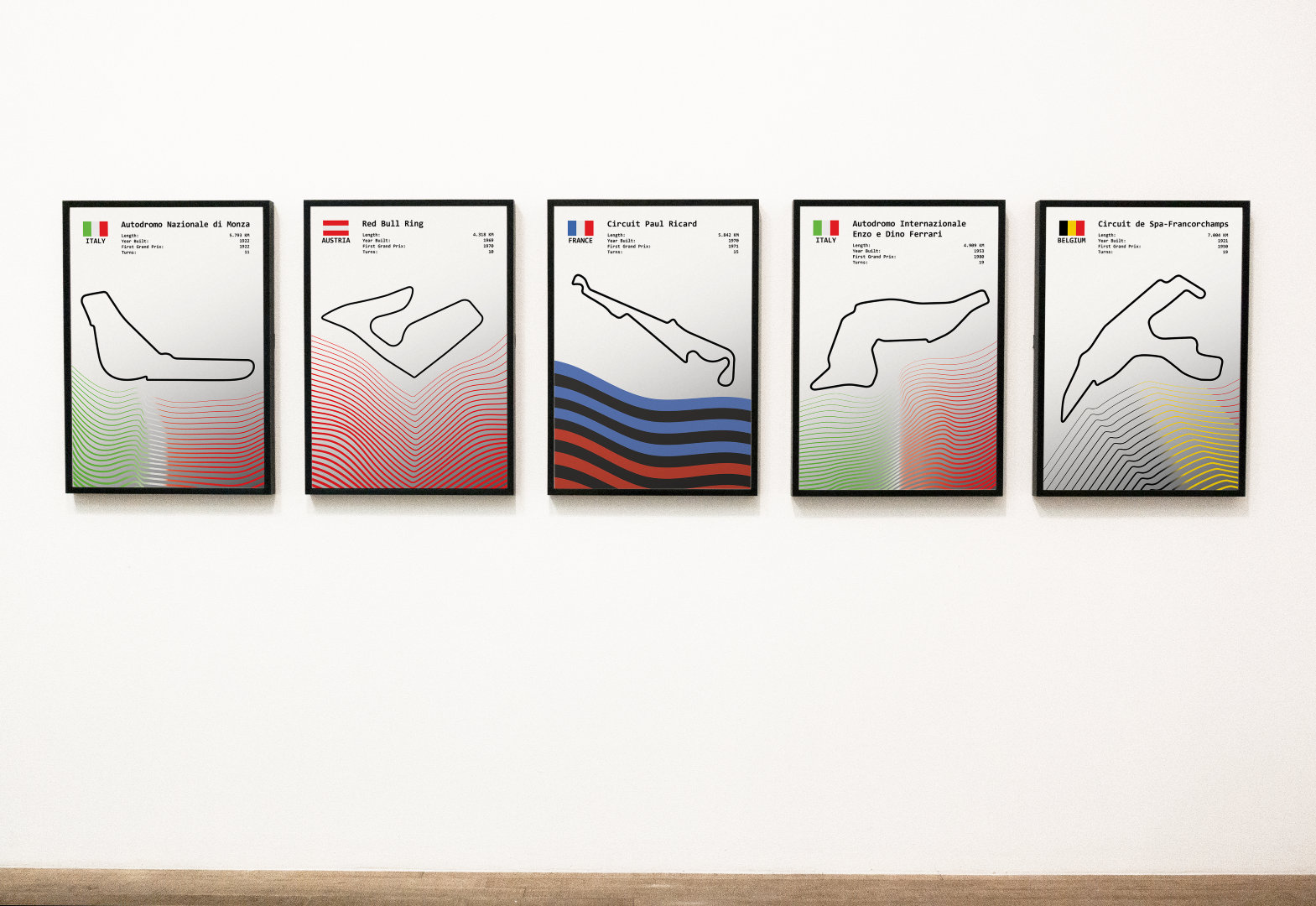 Spa Francorchamps Circuit F1 Print Art Poster F1 2023 - Etsy