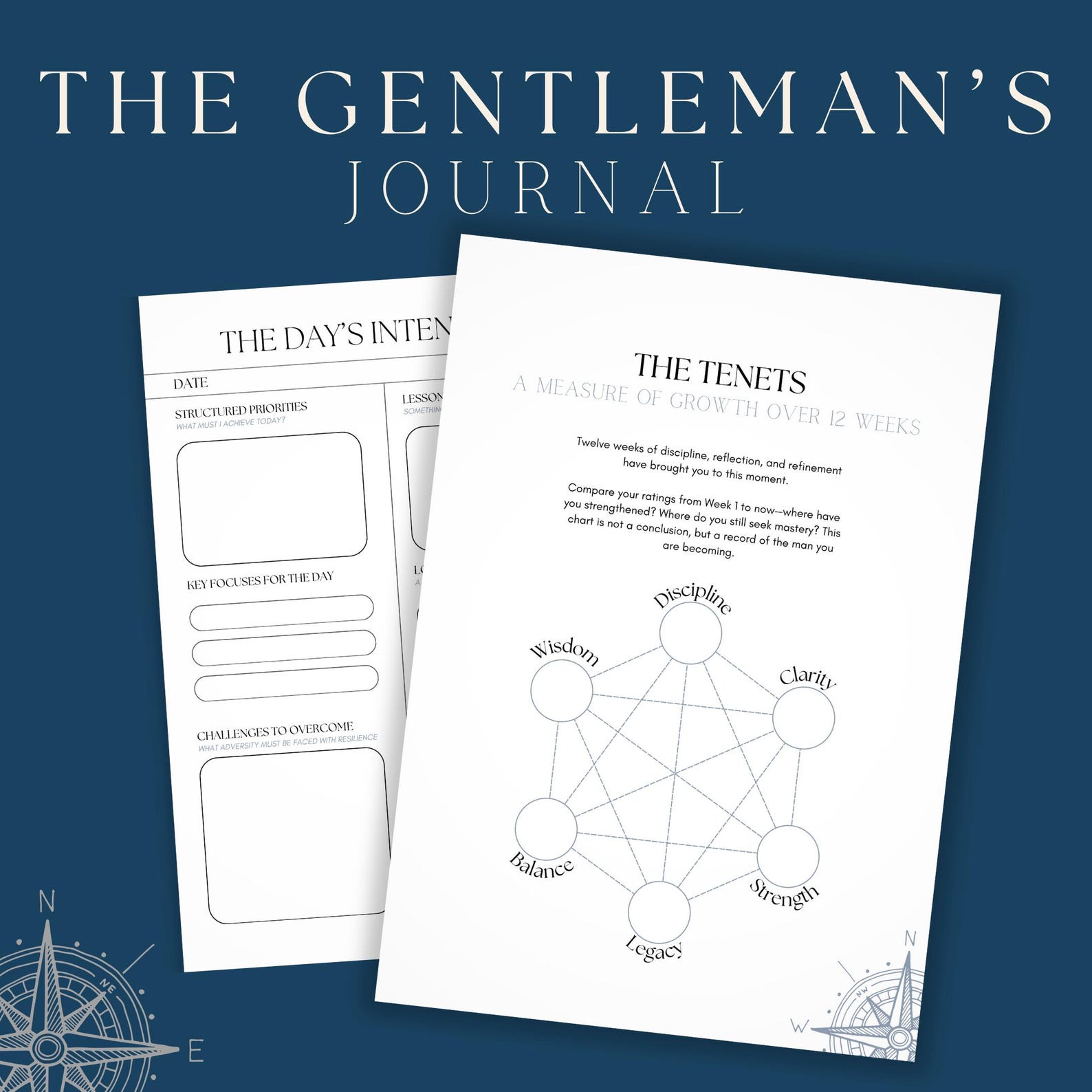 The Gentleman’s Digital Journal | Weekly Self-improvement Planner for ...