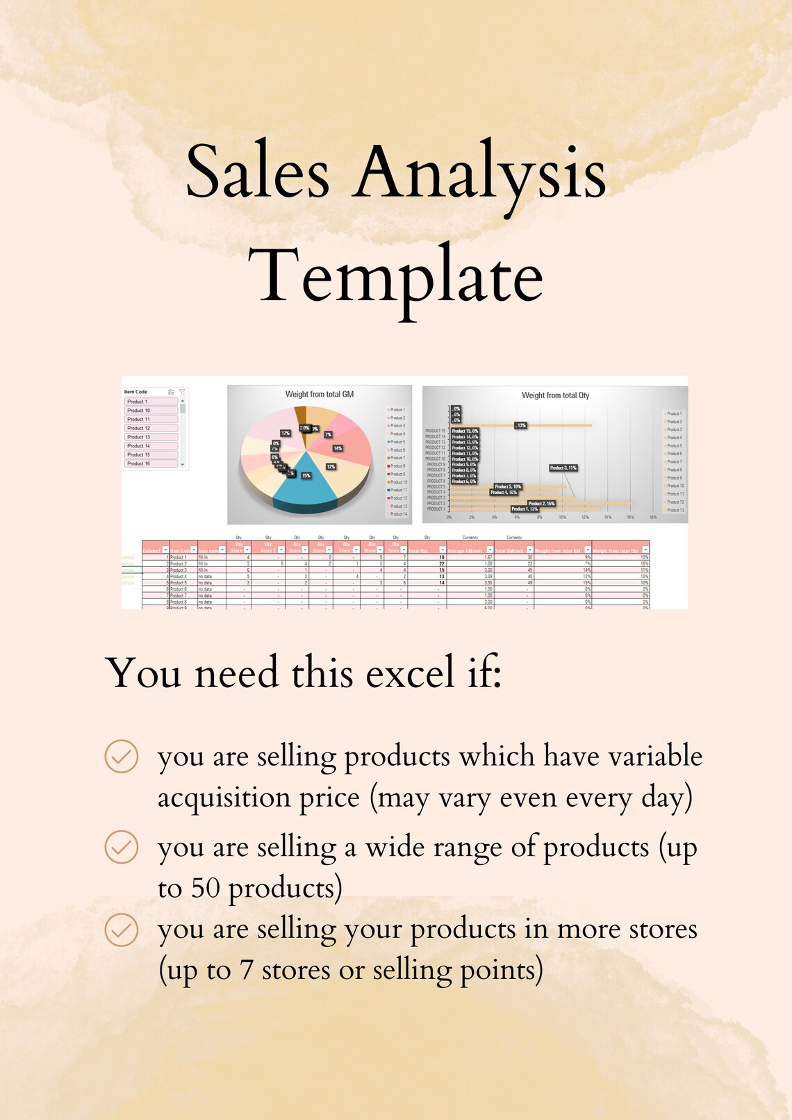 Sales Analysis Template - Etsy