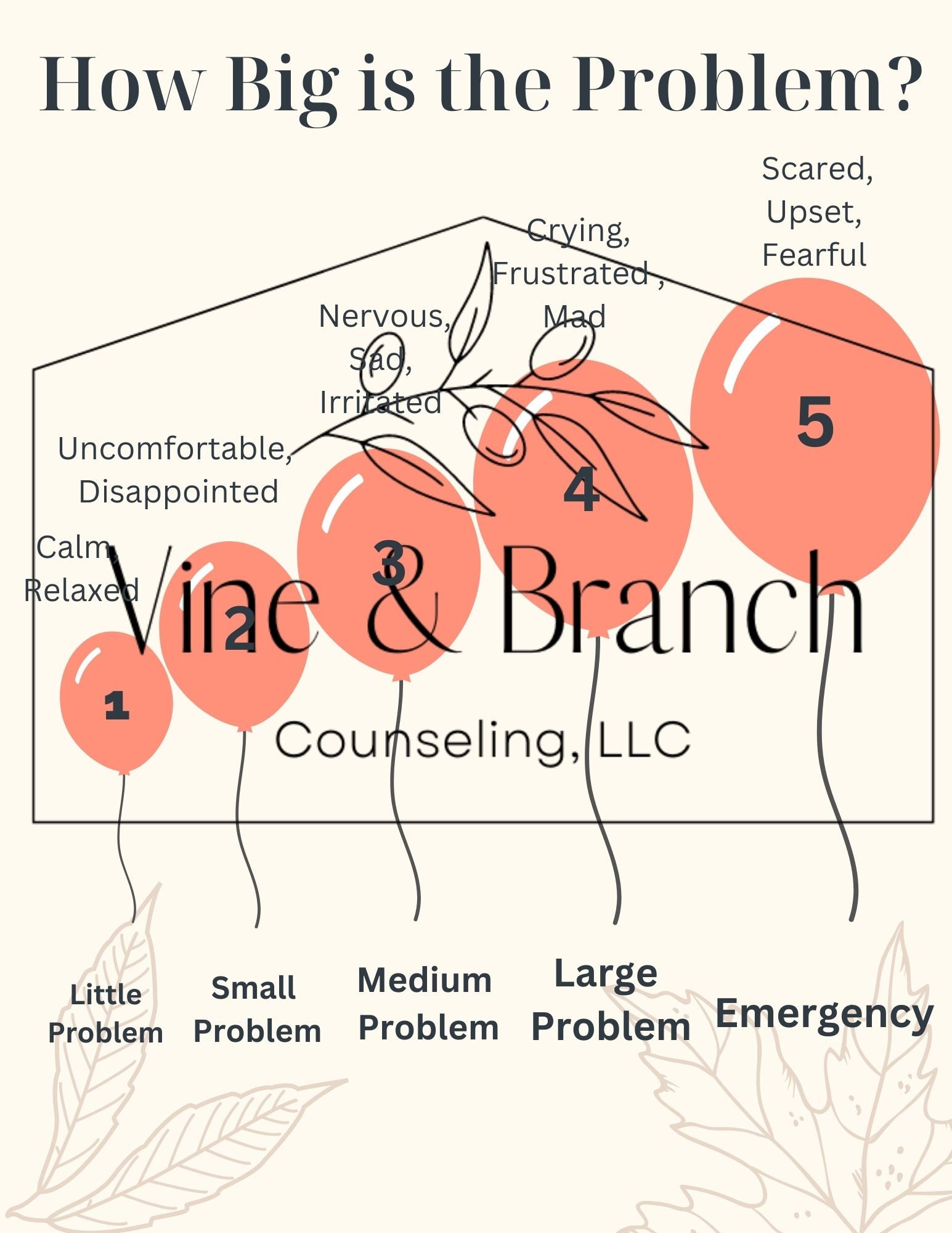 Coping Skills Posters school Social Work - Etsy