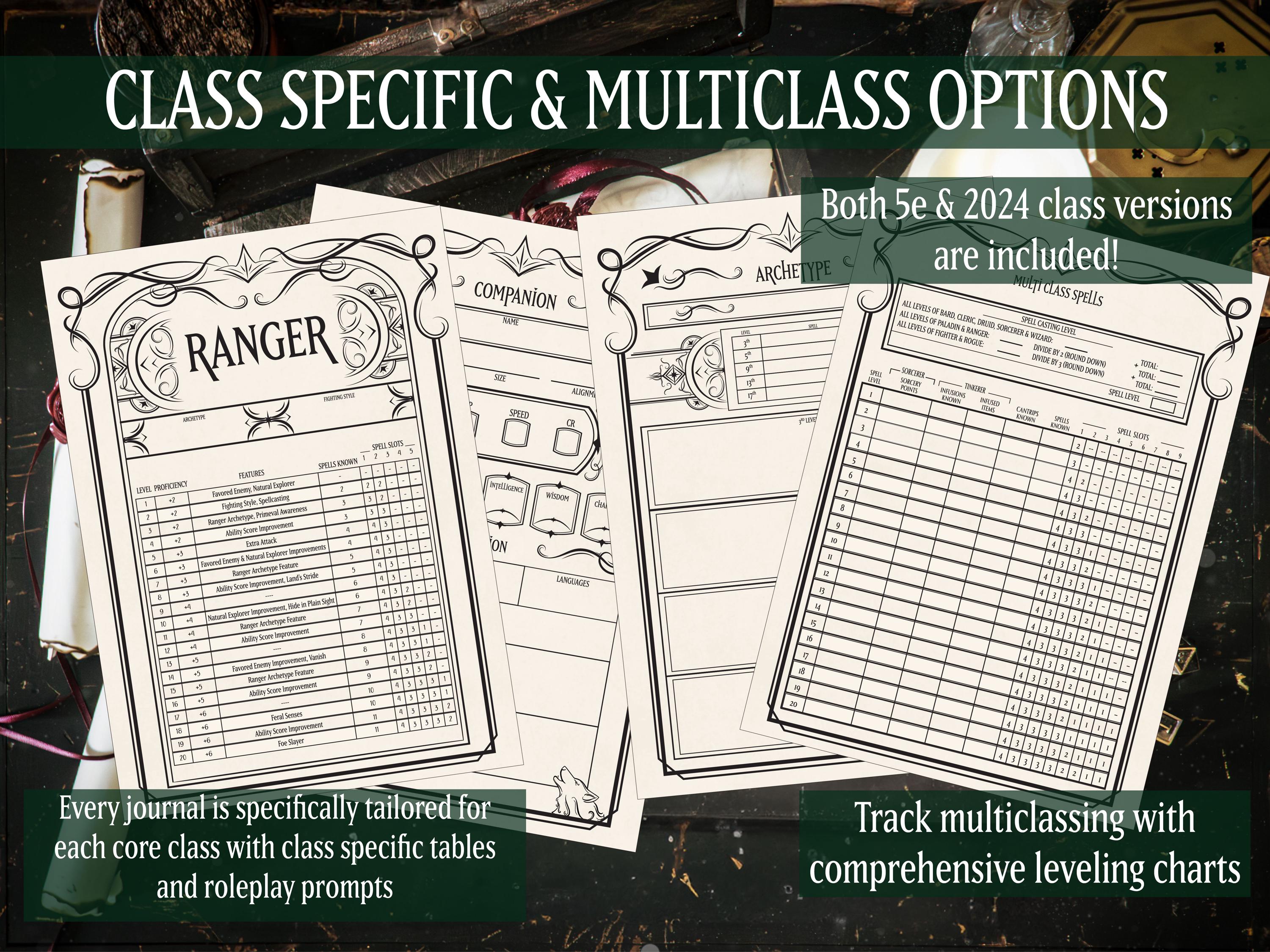 Woodland Dnd Printable Journal (5e and 2024) - Etsy