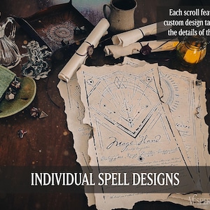 DND Spell Scrolls: Black & White TTRPG Prop (digital Download) - Etsy