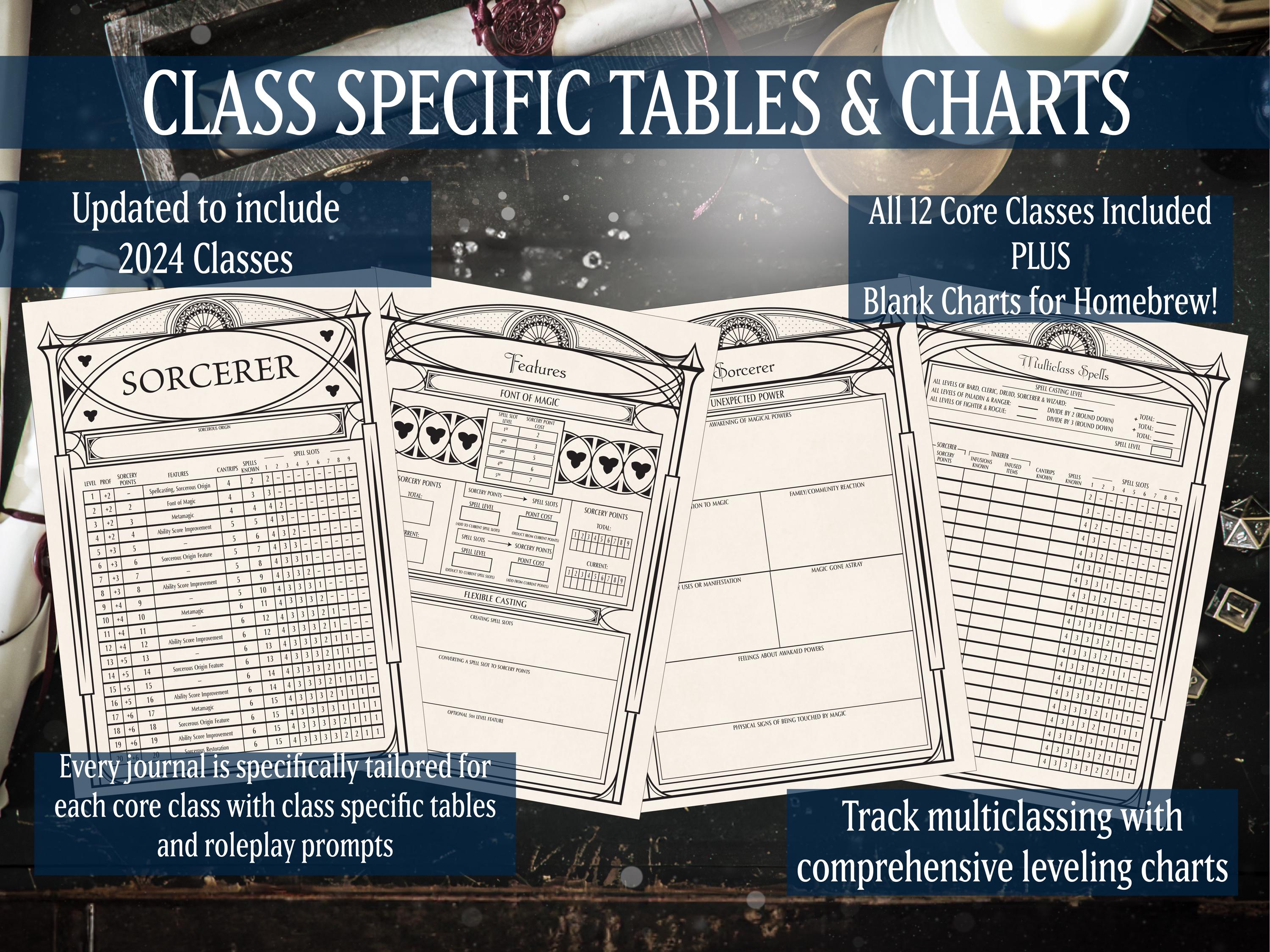 Gothic Dnd Printable Character Sheet Journal - Etsy