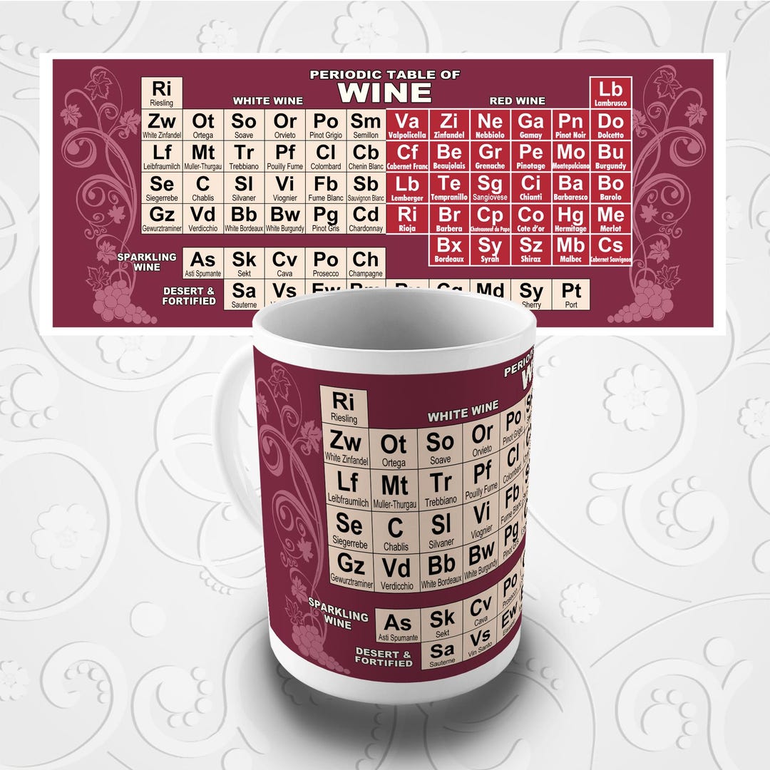 Periodic Table of Wine Novelty Gift Mug - Best Elements for a Wind ...