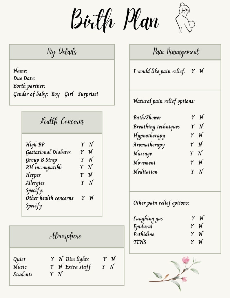 Printable Birth Plan in Depth Birth Plan Midwife Birth Plan - Etsy