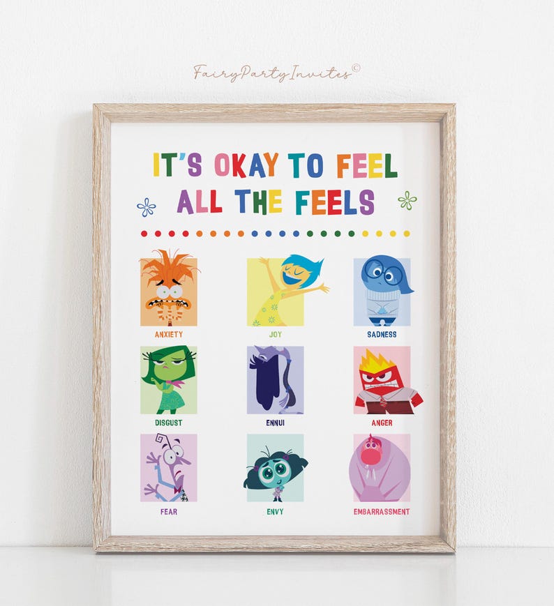 Inside Out Emotions Art Poster: Kids Party Decor (digital Download) - Etsy