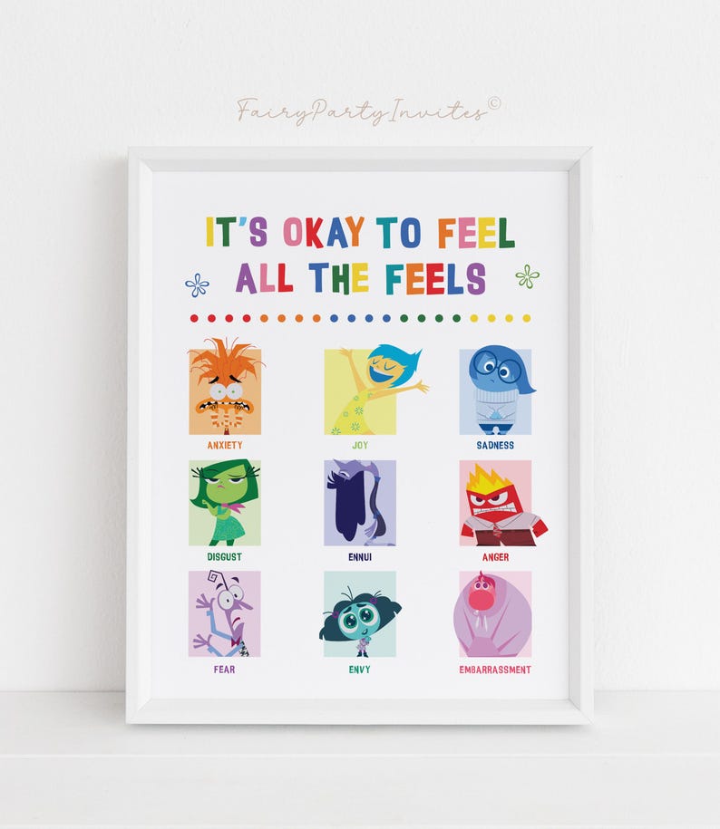 Inside Out Emotions Art Poster: Kids Party Decor (digital Download) - Etsy