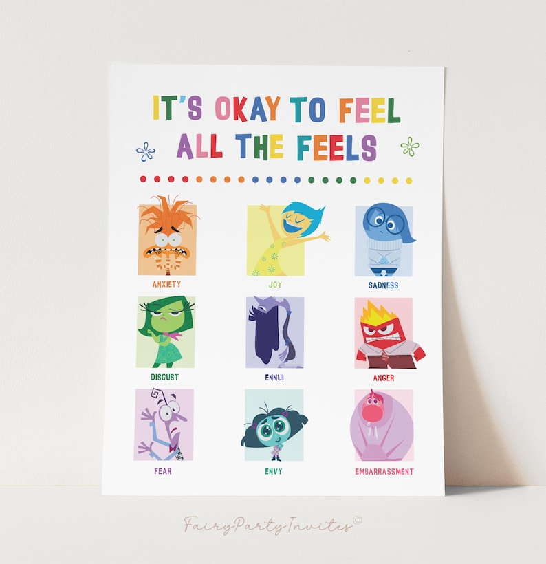Inside Out Emotions Art Poster: Kids Party Decor (digital Download) - Etsy