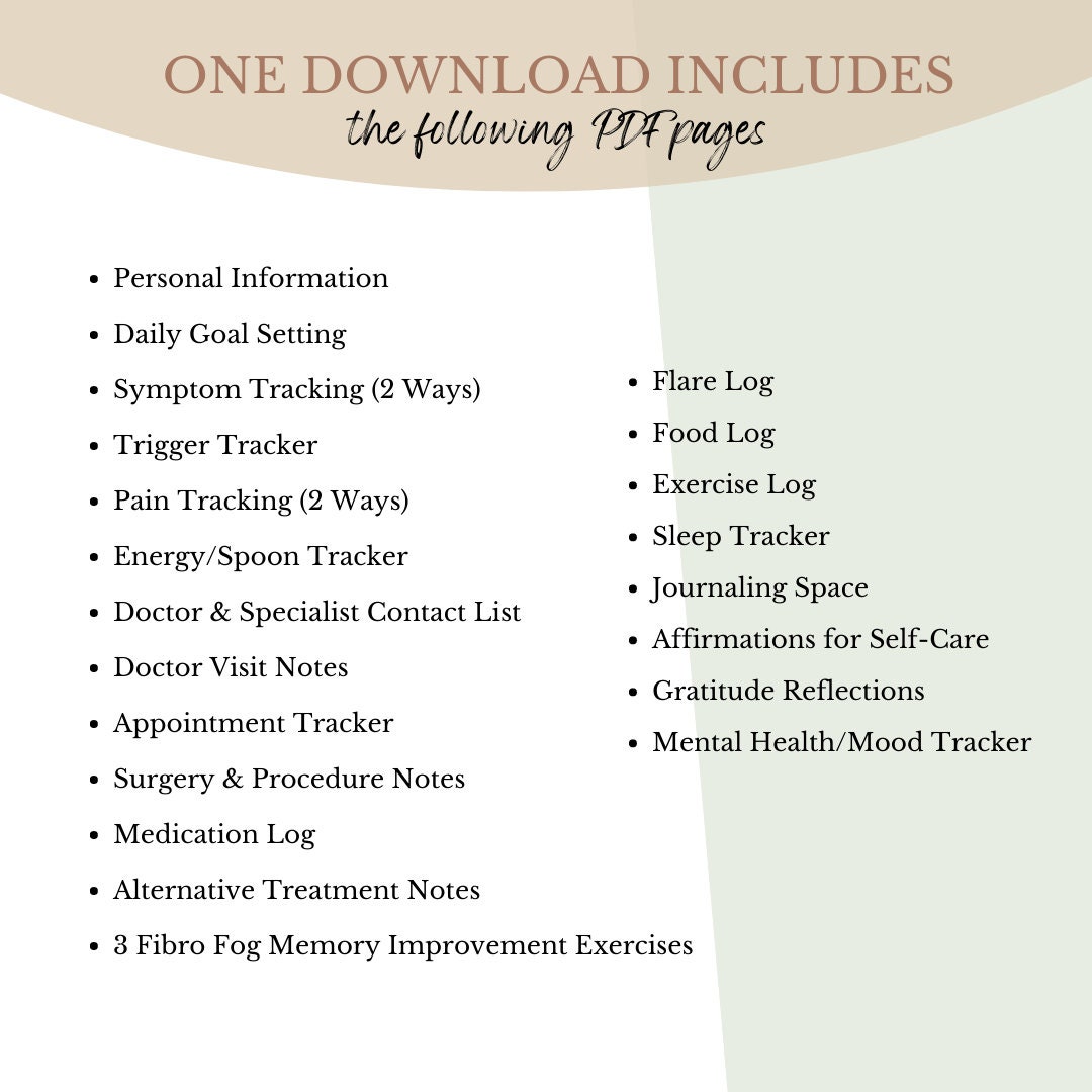 Fibromyalgia Digital Wellness Planner Green Symptom Tracker Chronic ...