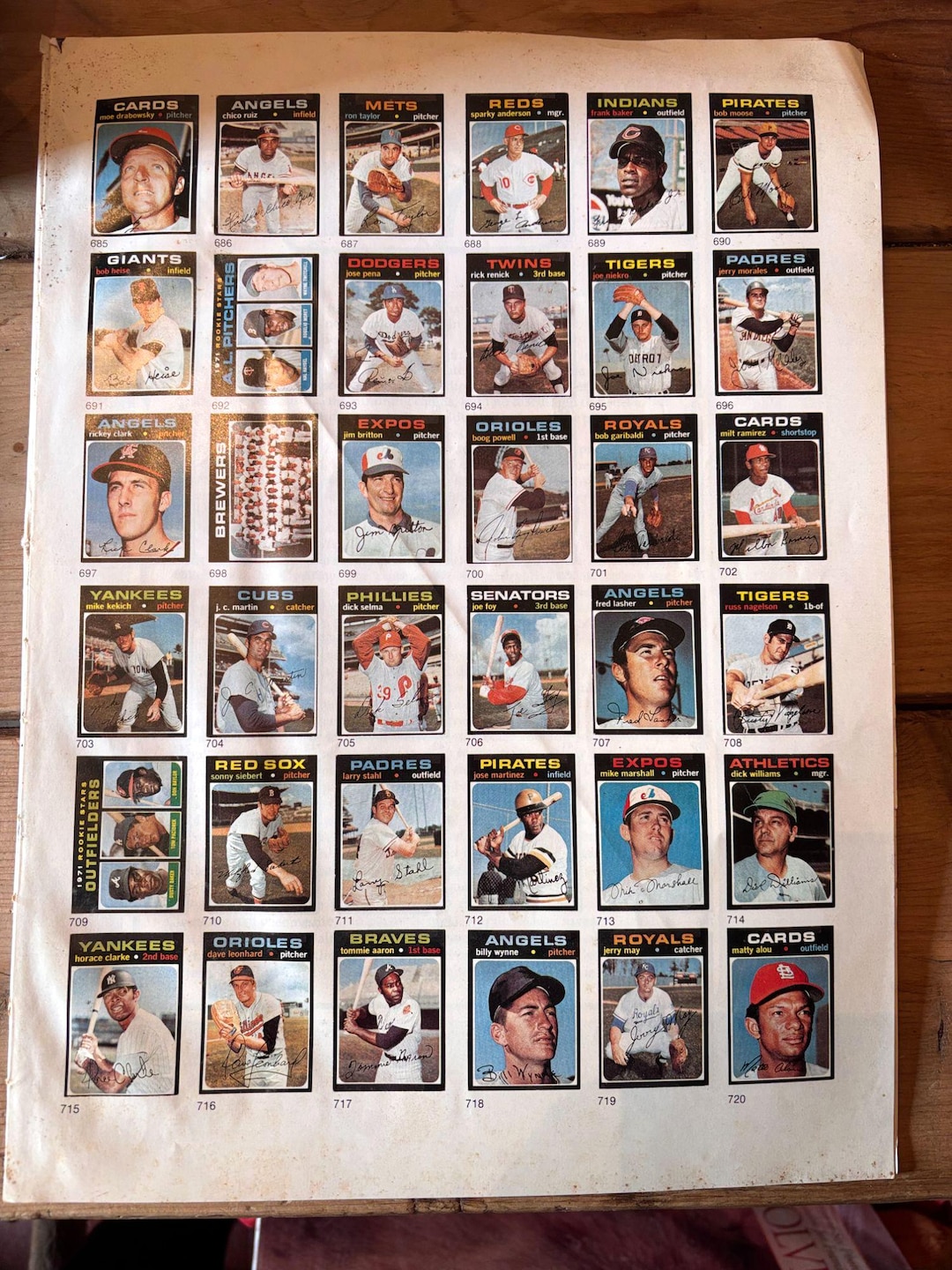 1972 Topps Baseball Cards Complete Page Album Vintage MLB Collection - Etsy