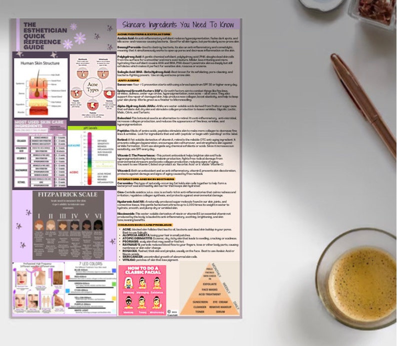 8.5"x11" Printable Esthetician Quick Reference Guide. Keep the ...