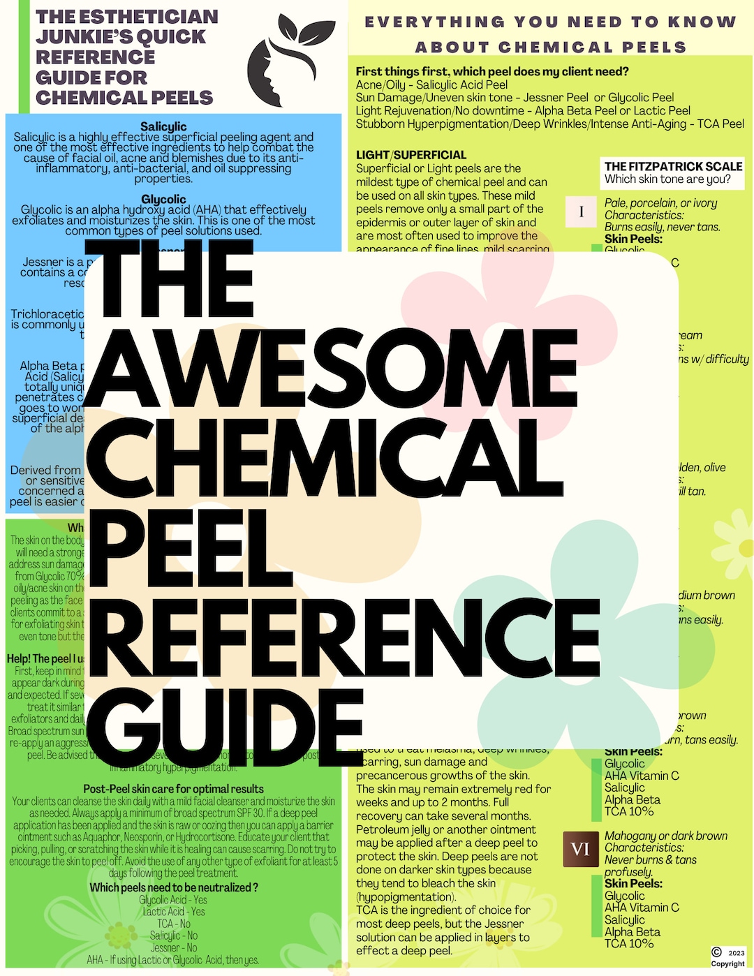 8.5x11 Printable ‘everything You Need to Know About Chemical Peels ...
