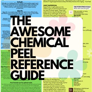 8.5x11 Printable ‘everything You Need to Know About Chemical Peels ...