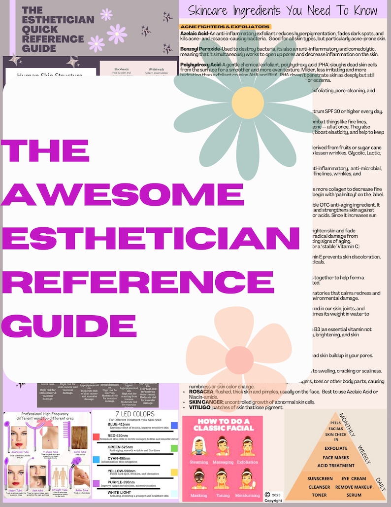 8.5"x11" Printable Esthetician Quick Reference Guide. Keep the ...