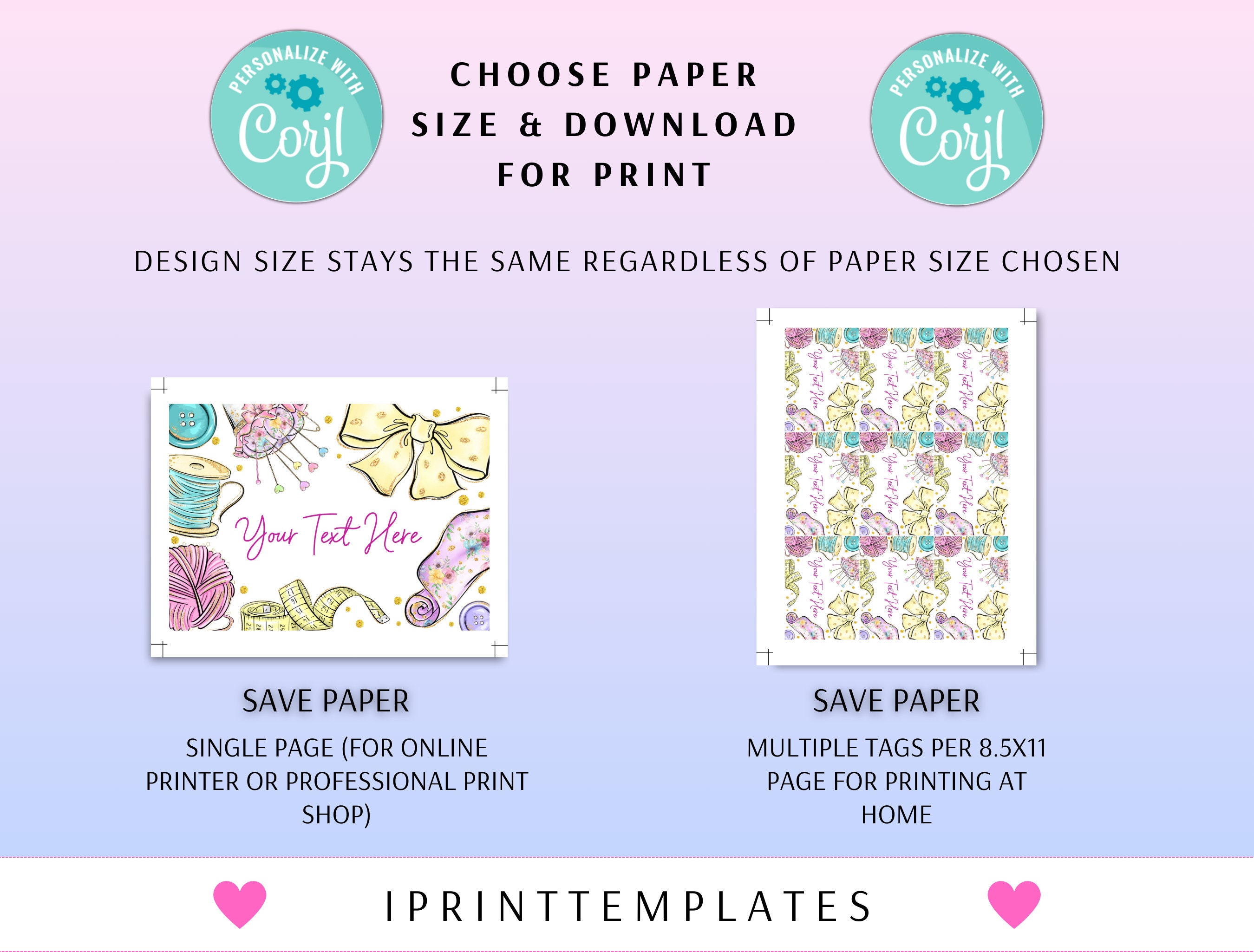 Editable Sewing Food Label, Sewing Party, Printable Food Tent Card ...