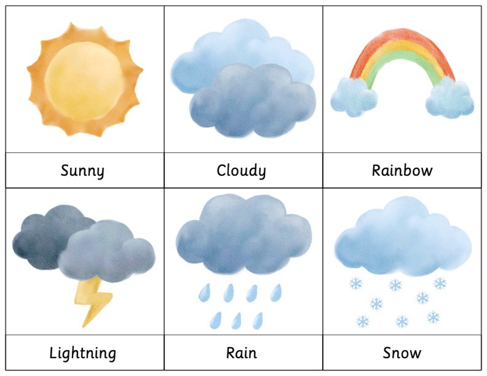 Montessori 3 Part Cards Watercolor Weather - Etsy