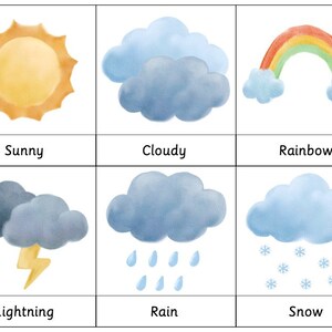 Montessori 3 Part Cards Watercolor Weather - Etsy