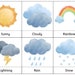 Montessori 3 Part Cards Watercolor Weather - Etsy