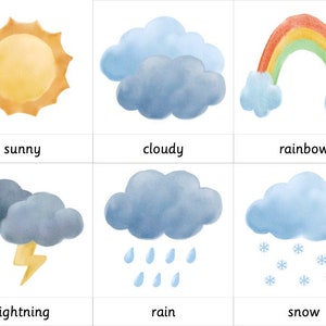 Montessori 3 Part Cards Watercolor Weather - Etsy