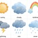 Montessori 3 Part Cards Watercolor Weather - Etsy