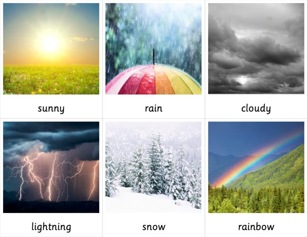 Montessori 3 Part Cards Weather - Etsy Australia