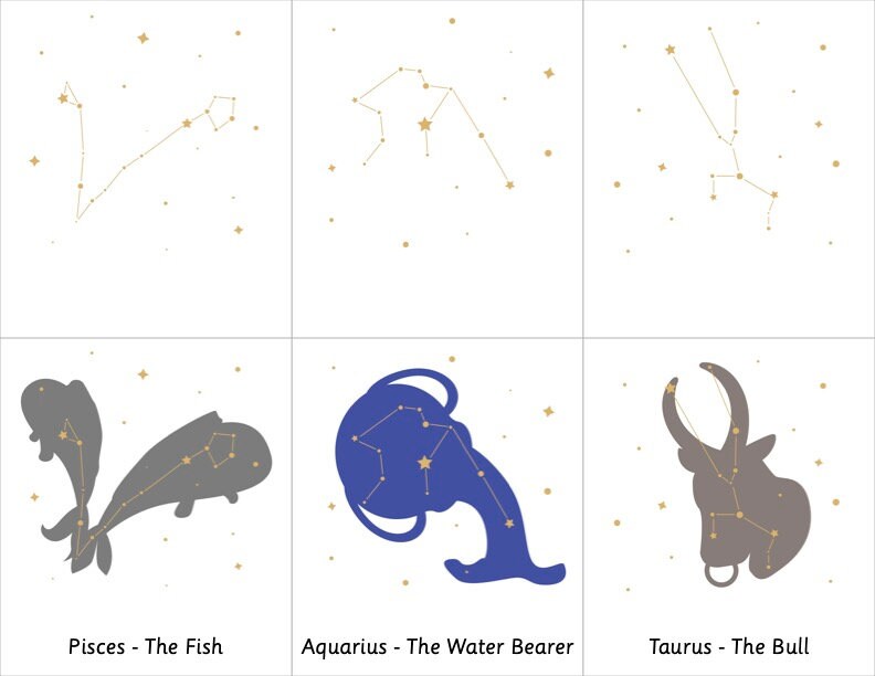 Constellation Identification Cards - Etsy