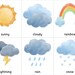 Montessori 3 Part Cards Watercolor Weather - Etsy