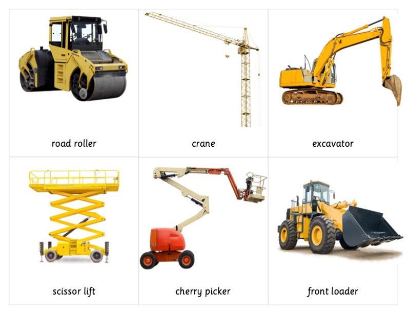 Construction Montessori 3 Part Cards - Etsy