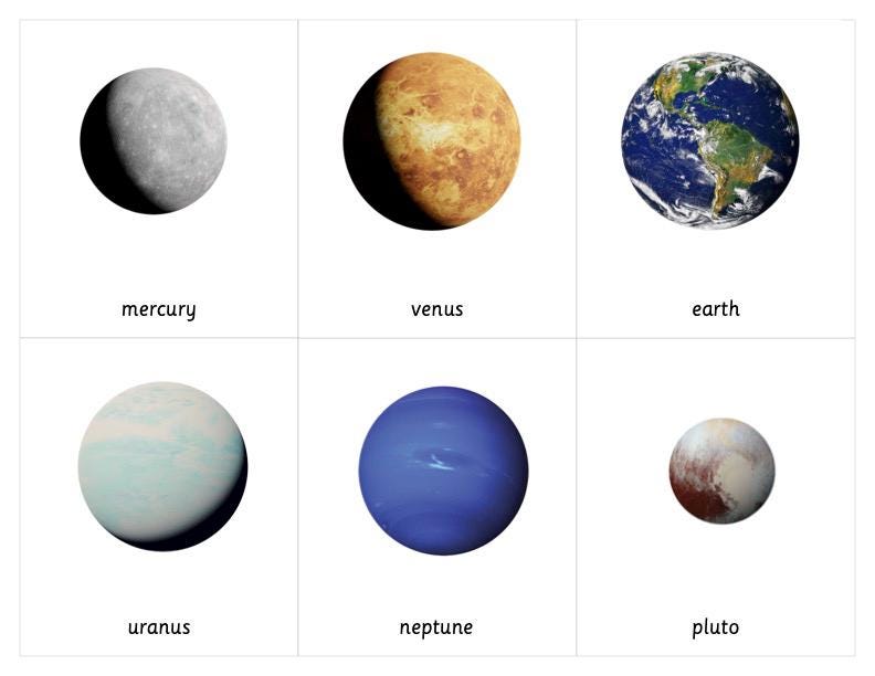 Planets Montessori 3 Part Cards - Etsy