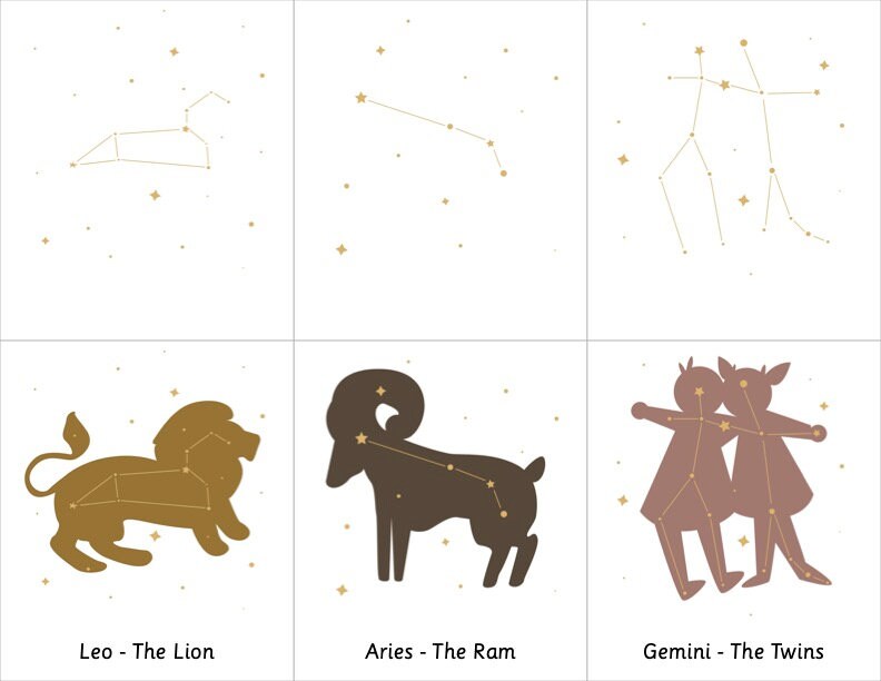 Constellation Identification Cards - Etsy
