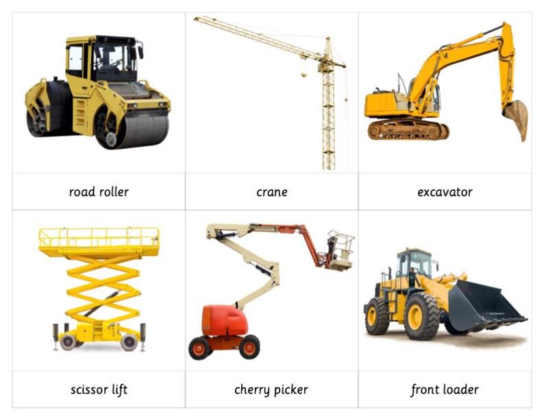 Construction Montessori 3 Part Cards - Etsy