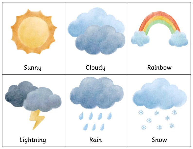 Montessori 3 Part Cards Watercolor Weather - Etsy
