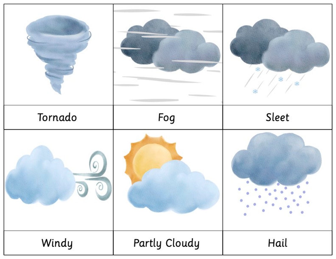 Montessori 3 Part Cards Watercolor Weather - Etsy