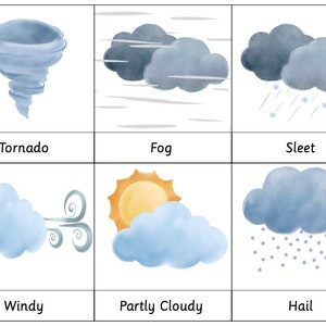 Montessori 3 Part Cards Watercolor Weather - Etsy