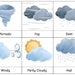 Montessori 3 Part Cards Watercolor Weather - Etsy