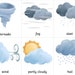 Montessori 3 Part Cards Watercolor Weather - Etsy