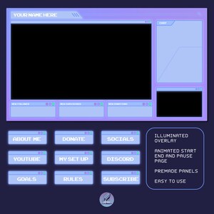 LOFI Digital Dreamy Stream Overlay Panels Animated Screen Neon Night ...