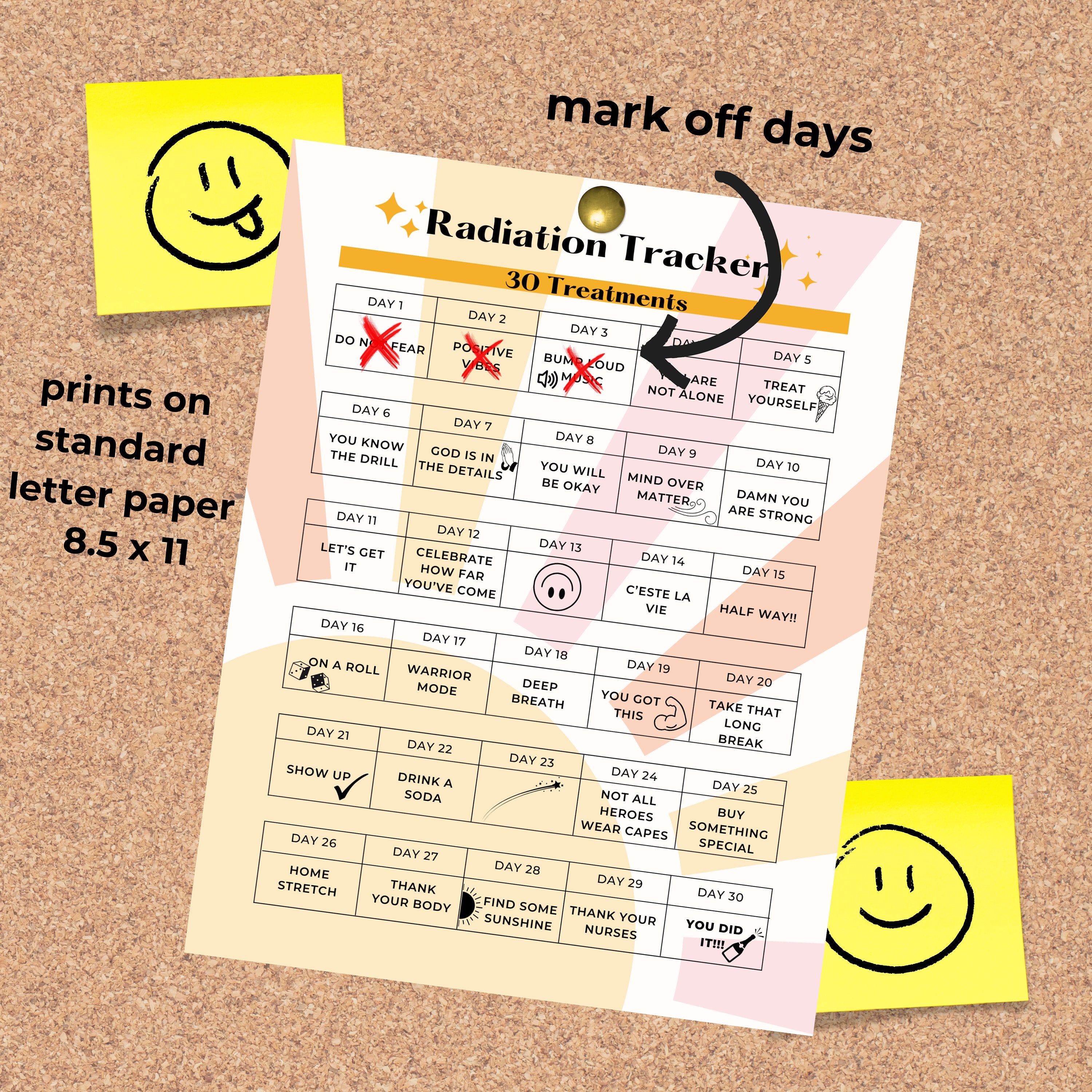 30 Session Radiation Treatment Tracker, Cancer Radiation Countdown ...