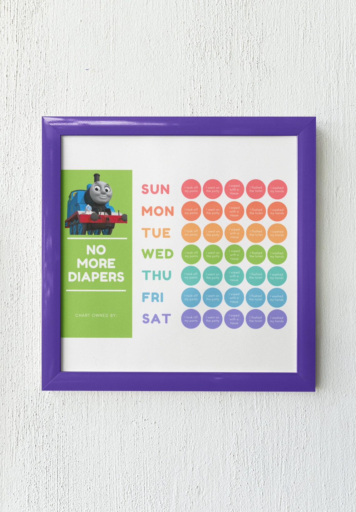 Potty Training Chart, Potty Training for Boys and Girls, Thomas Potty ...