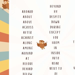 List of Prepositions Poster - Etsy