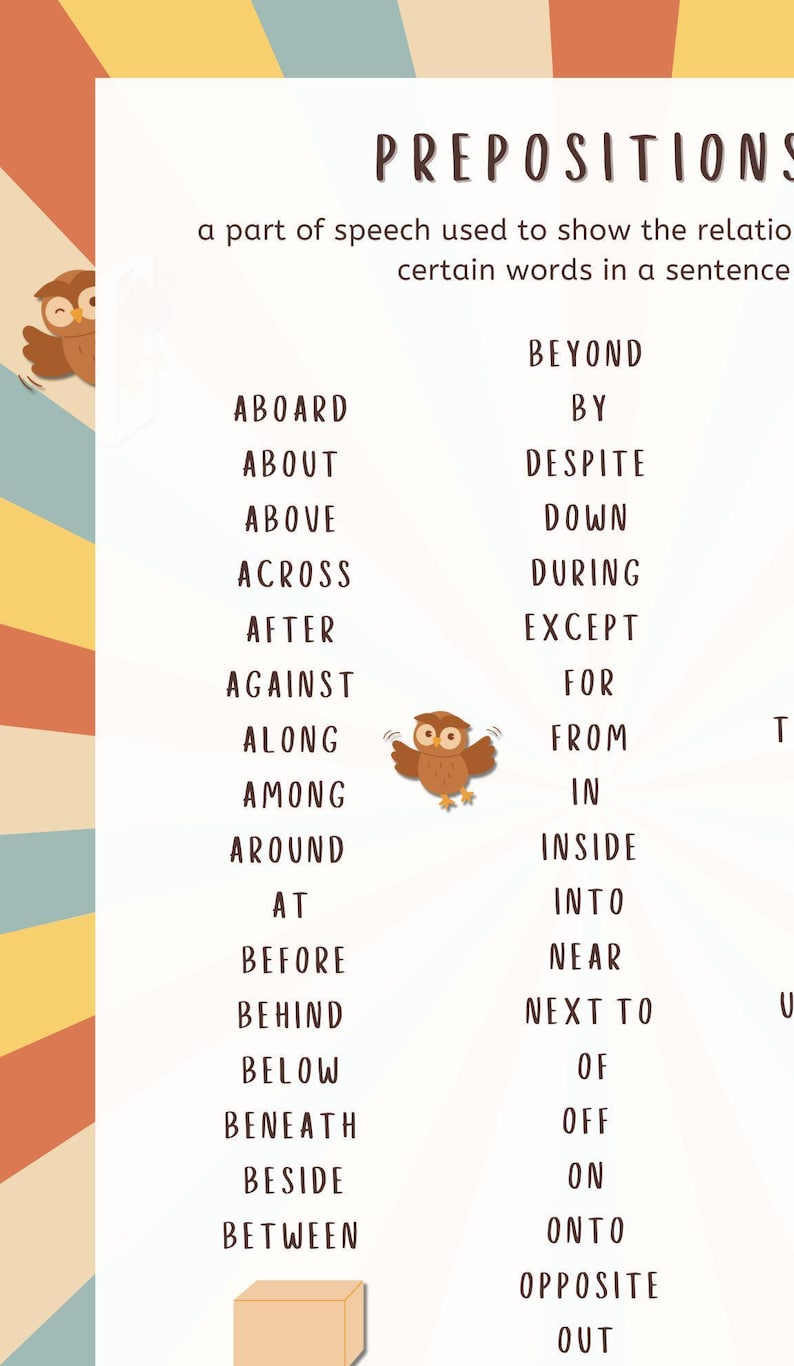 List of Prepositions Poster - Etsy