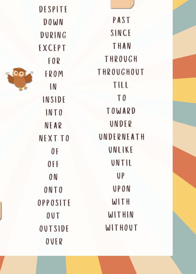 List of Prepositions Poster - Etsy