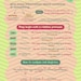 Relative Clauses Classroom Poster - Etsy