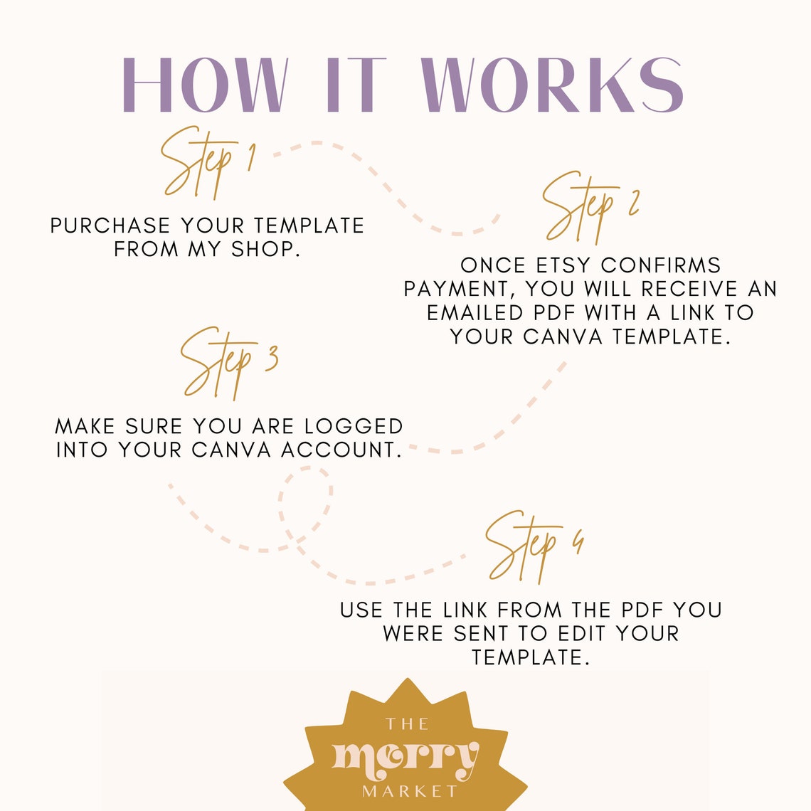 Potty Training Chart Calendar - Printable Poster - Instant Download - Etsy