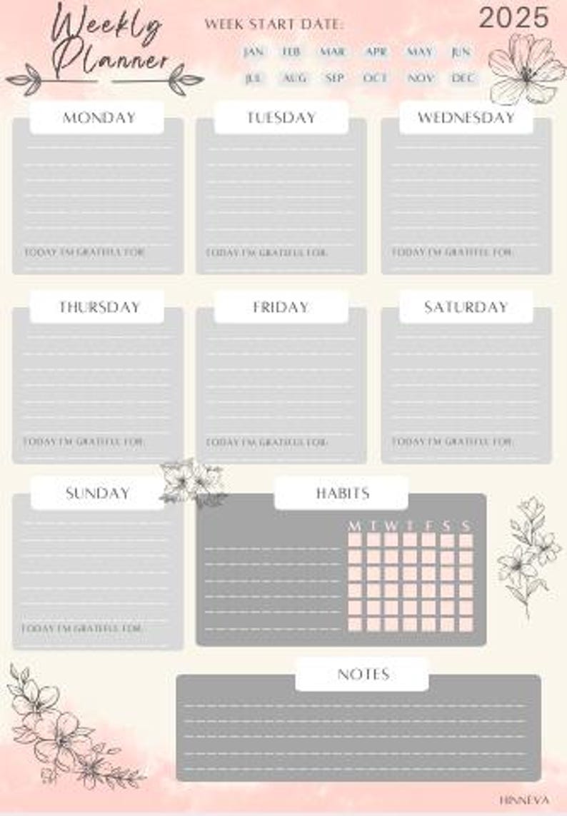 2025 Digital Full Year Planner Bundle - Etsy