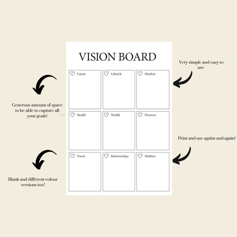 PRINTABLE VISION BOARDS 2022/2023 - Etsy