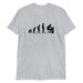 Evolution of Programmer Shirt, Programmer Shirt, Funny Programmer Shirt ...