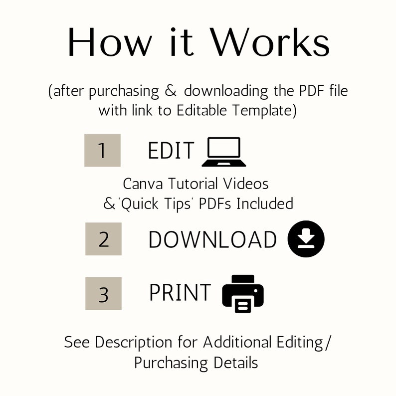 Mission Memories Book – Editable in CANVA – LDS Missionary Gift ...