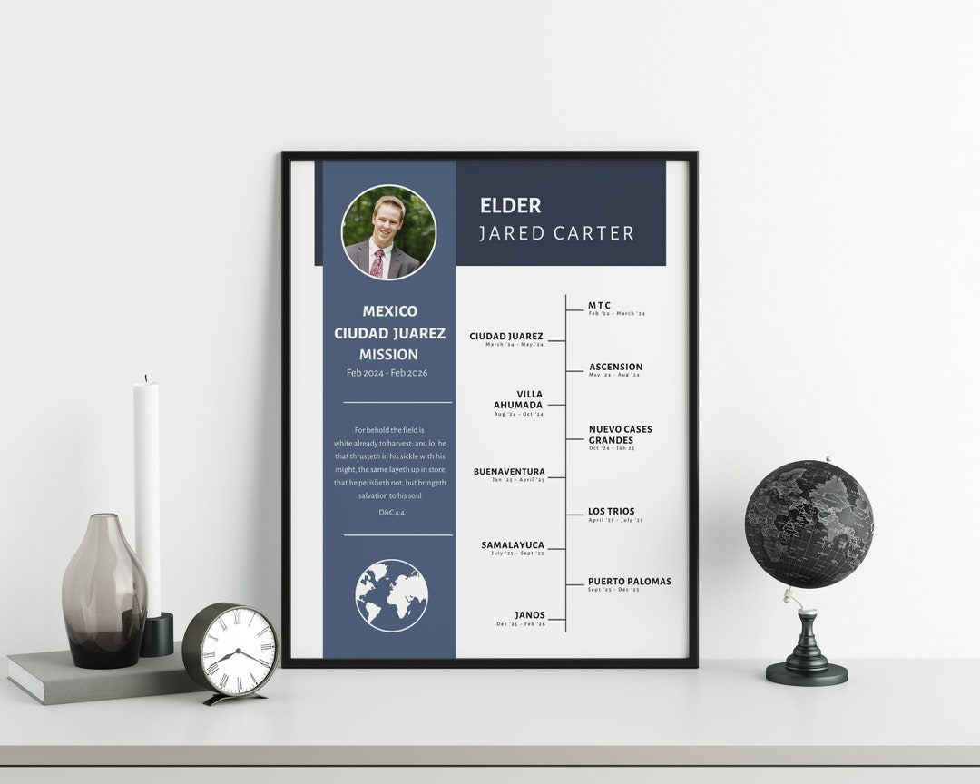 Mission Timeline Editable in CANVA LDS Missionary Gift Sister or Elder ...